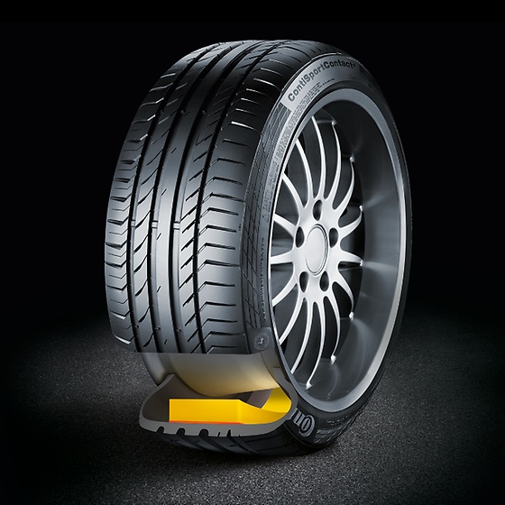 De nieuwste autobanden trends